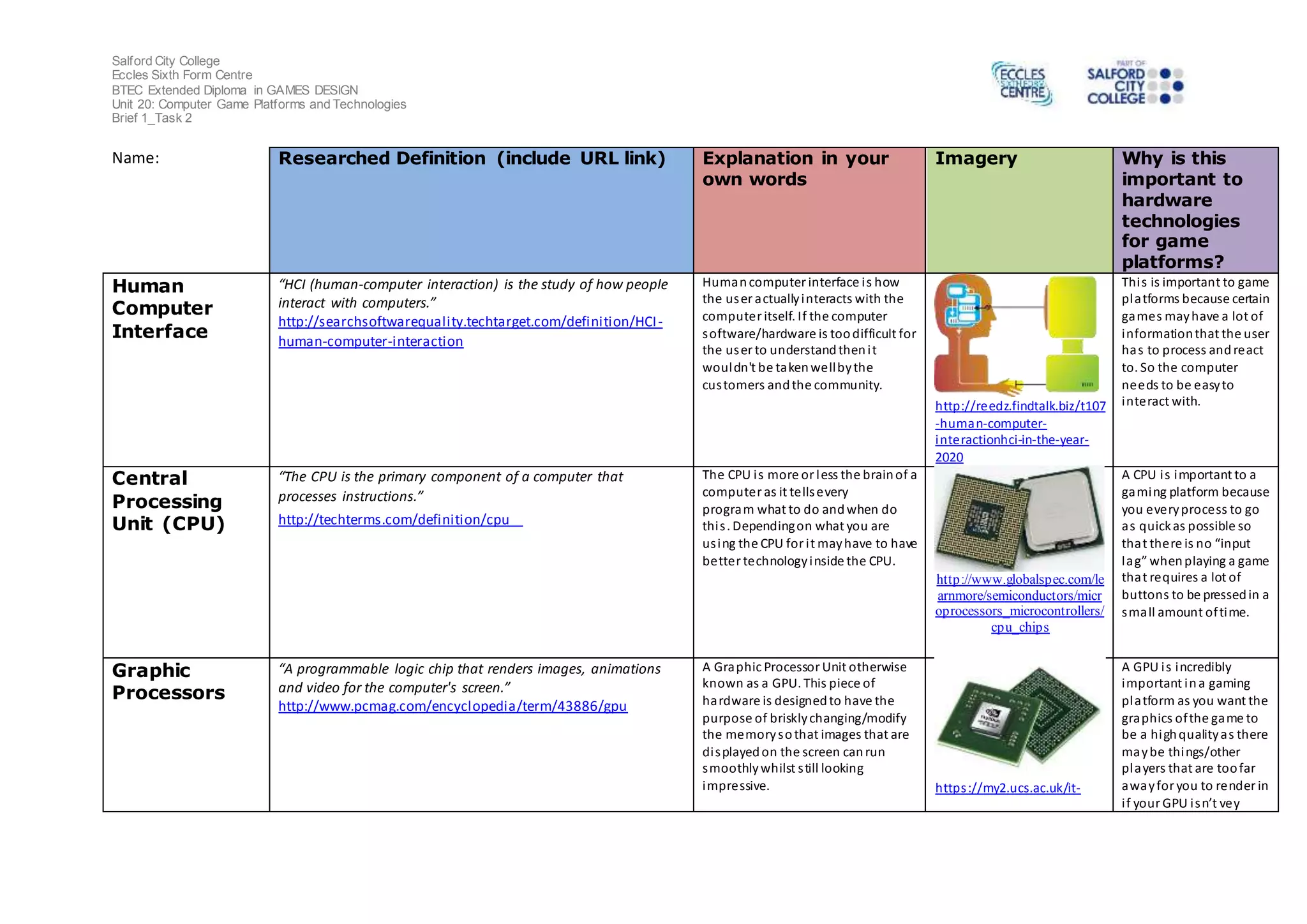 Unit 20 task 2 pointless table | PPT