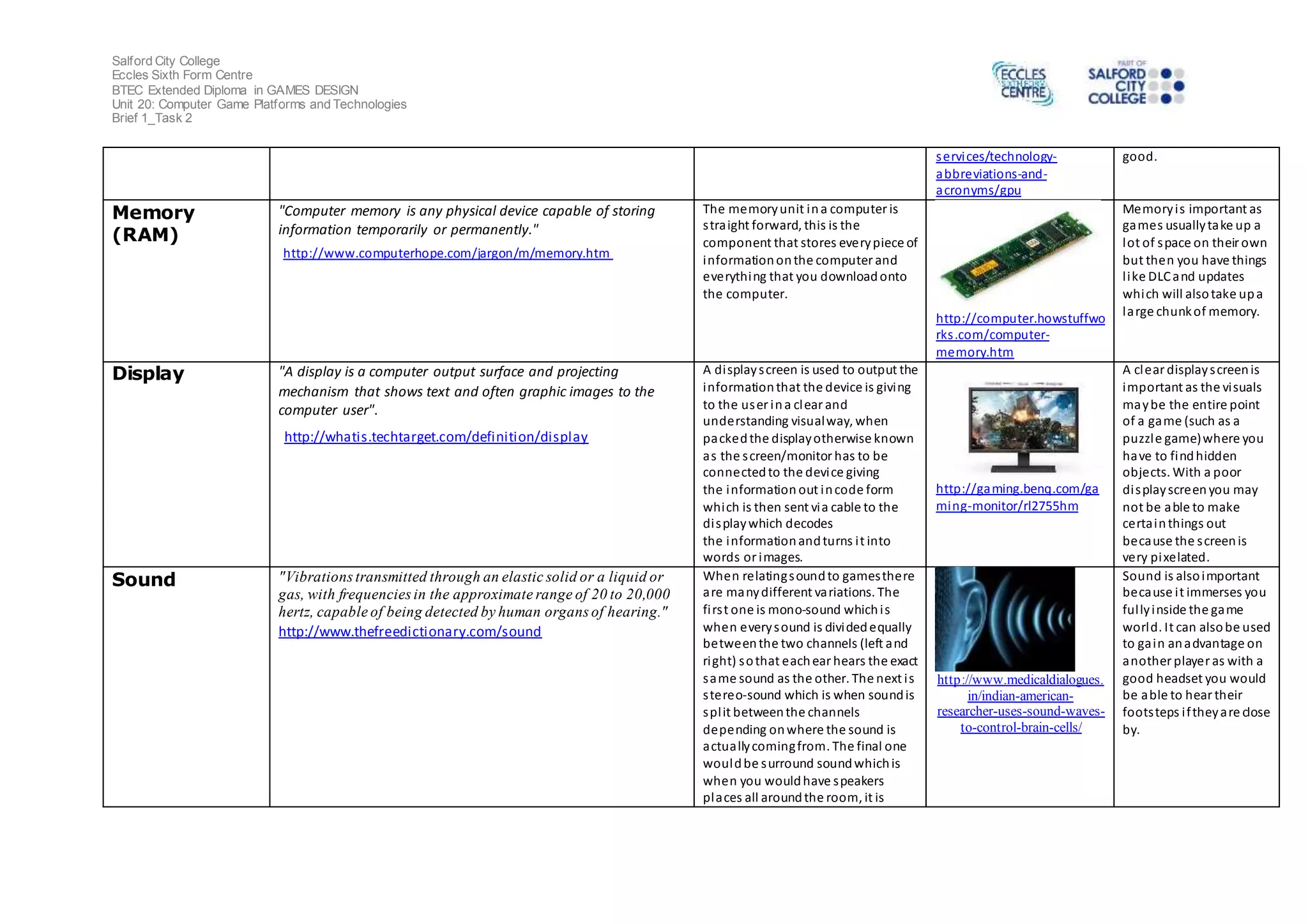 Unit 20 task 2 pointless table | PPT