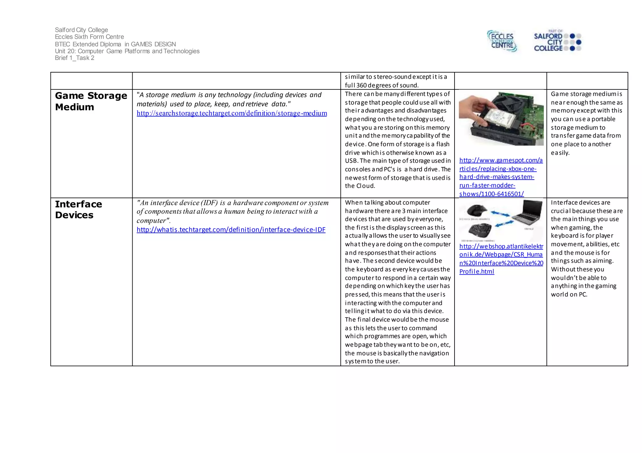 Unit 20 task 2 pointless table | PPT