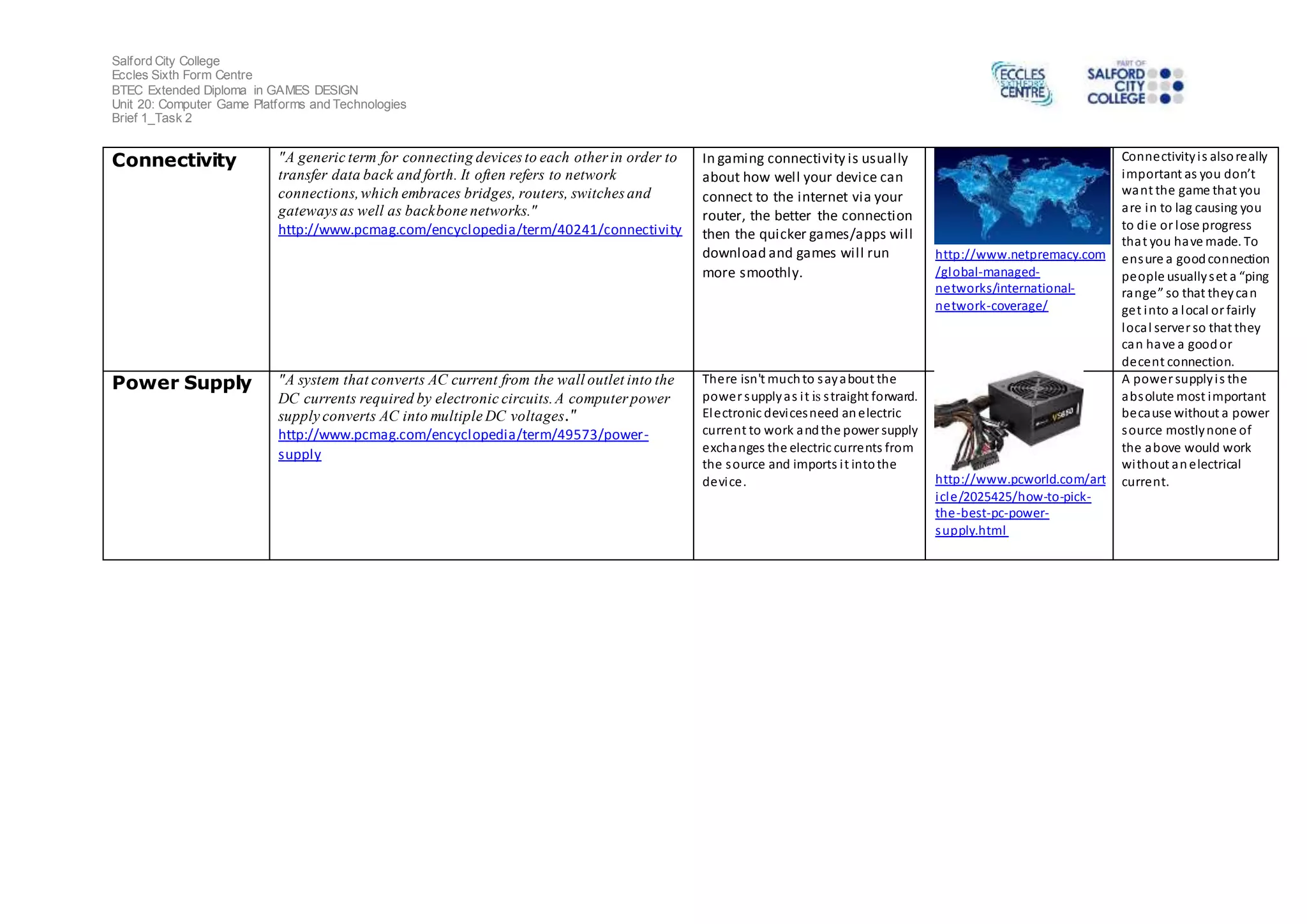 Unit 20 task 2 pointless table | PPT