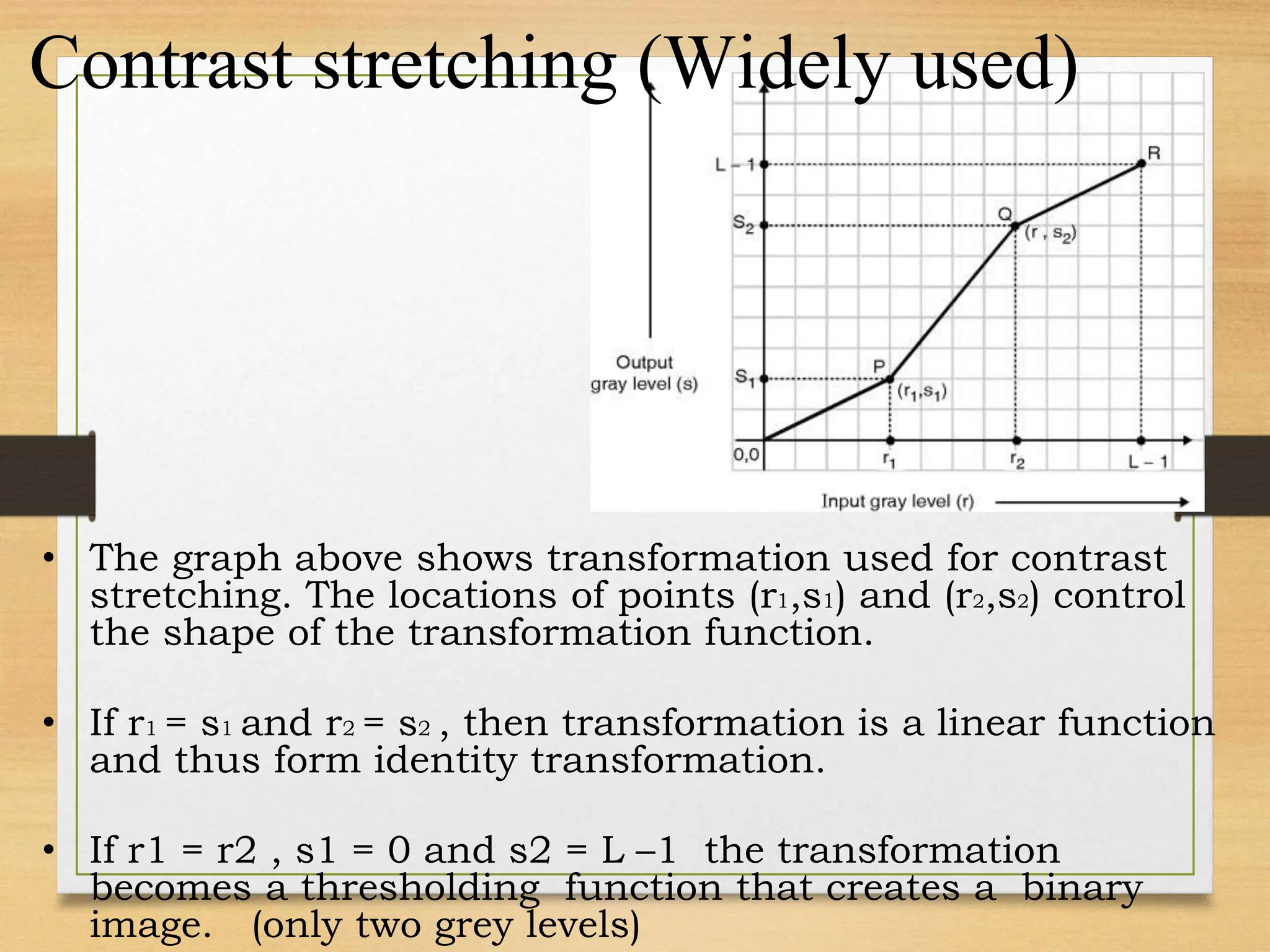 Image_processing_unit2_SPPU_Syllabus.pptx