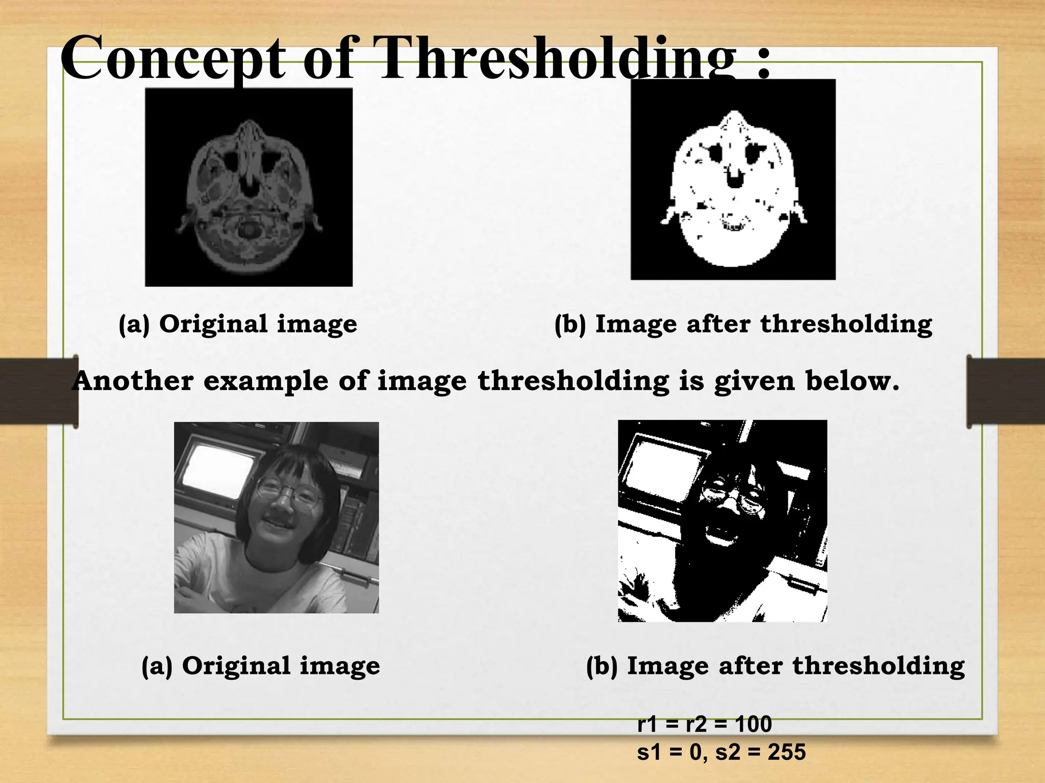 Image_processing_unit2_SPPU_Syllabus.pptx