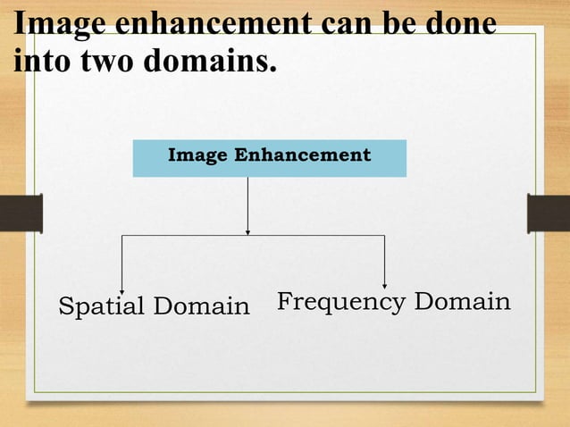 Image_processing_unit2_SPPU_Syllabus.pptx