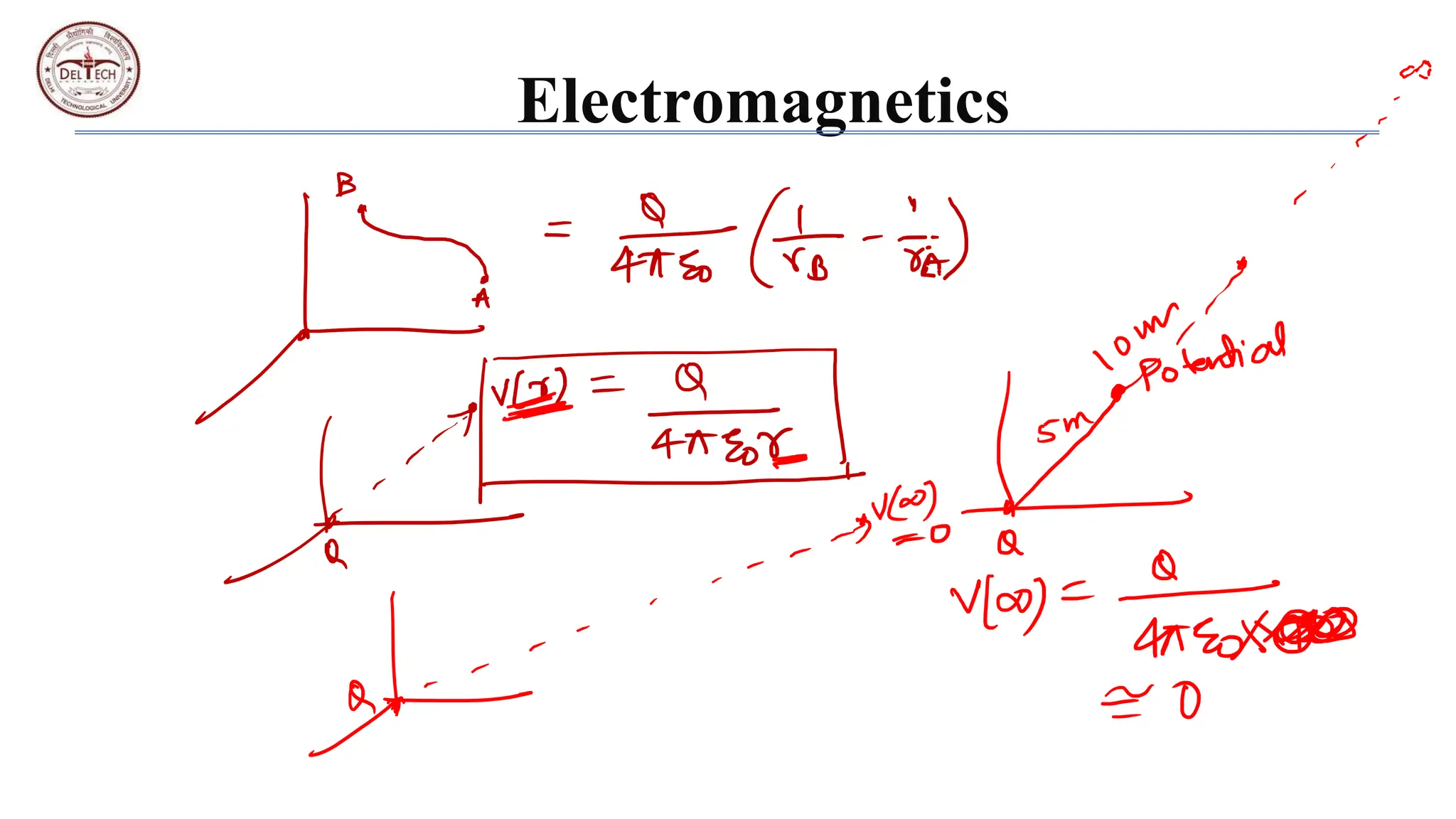 Electromagnetics: Electric Field and Electric Potential | PDF