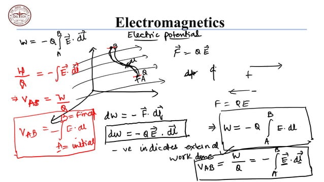 Electromagnetics: Electric Field and Electric Potential | PDF