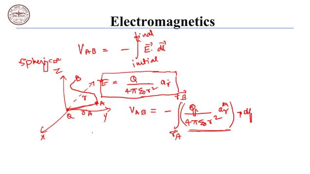 Electromagnetics: Electric Field and Electric Potential | PDF