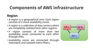 Components of AWS infrastructure and AWS Services.pptx