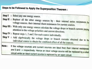 network analysis theorem network analysis theorem | PDF