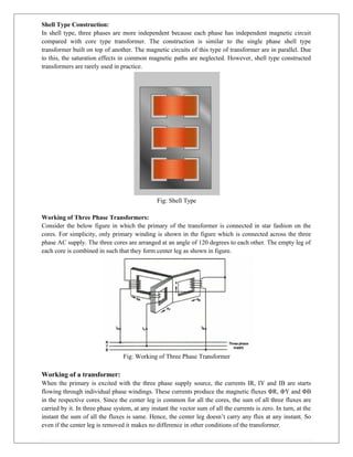 SW- TDCM UNIT2-THREE PHASE TRANSFORMER.docx