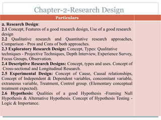 Unit 2 (1).ppt research design and its types | PPT