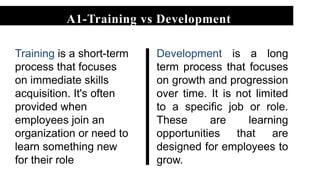 Unit 21- Training and Development program.pptx