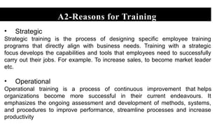 Unit 21- Training and Development program.pptx