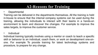 Unit 21- Training and Development program.pptx