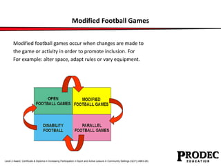 Unit 211 plan, deliver and evaluate sport and leisure activities | PPTX ...