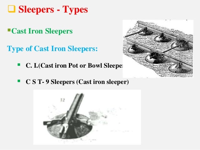 Sleepers and Ballast