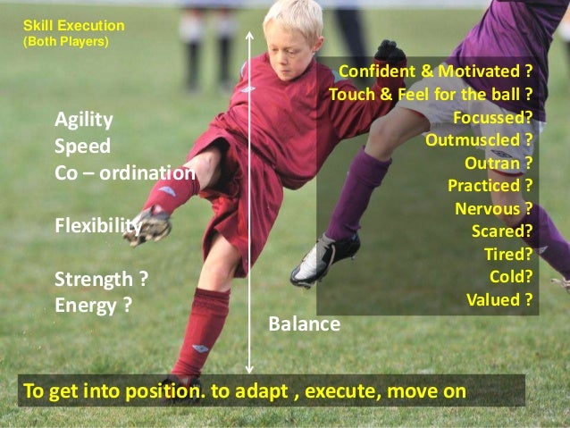 Unit 219 talent identification in sport