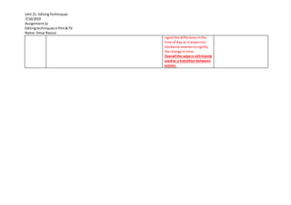 Unit 21 Assignment 1 Part A | PPT