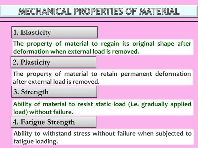 Unit 2 1 engg materials | PPT