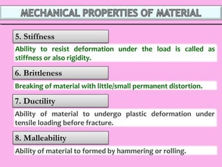 Unit 2 1 engg materials | PPT