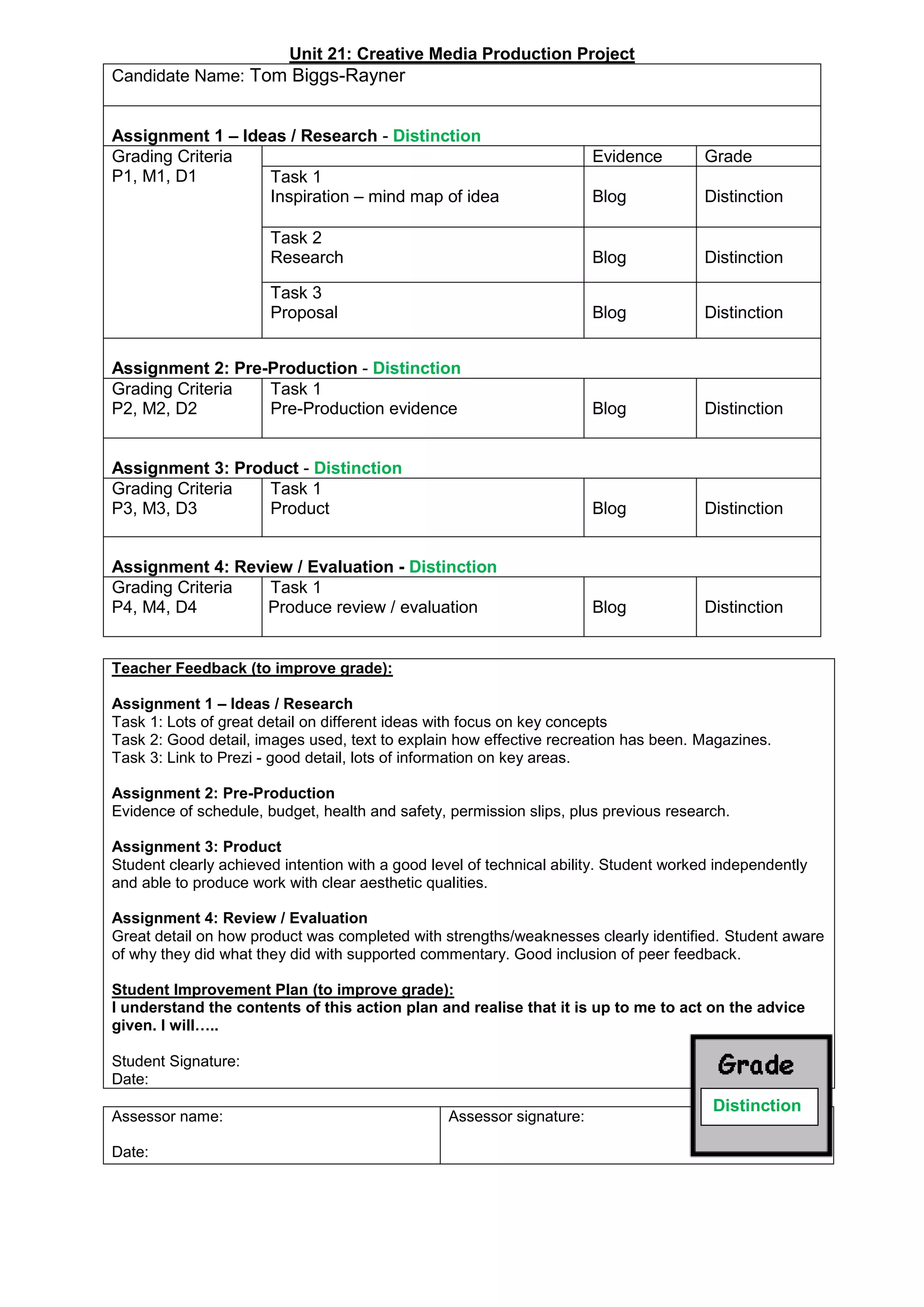 Unit 21 marksheet biggs-rayner | PDF