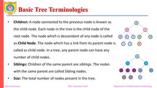Unit 2_1 Tree.pdf