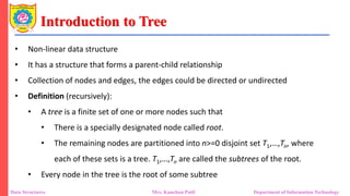 Unit 2_1 Tree.pdf
