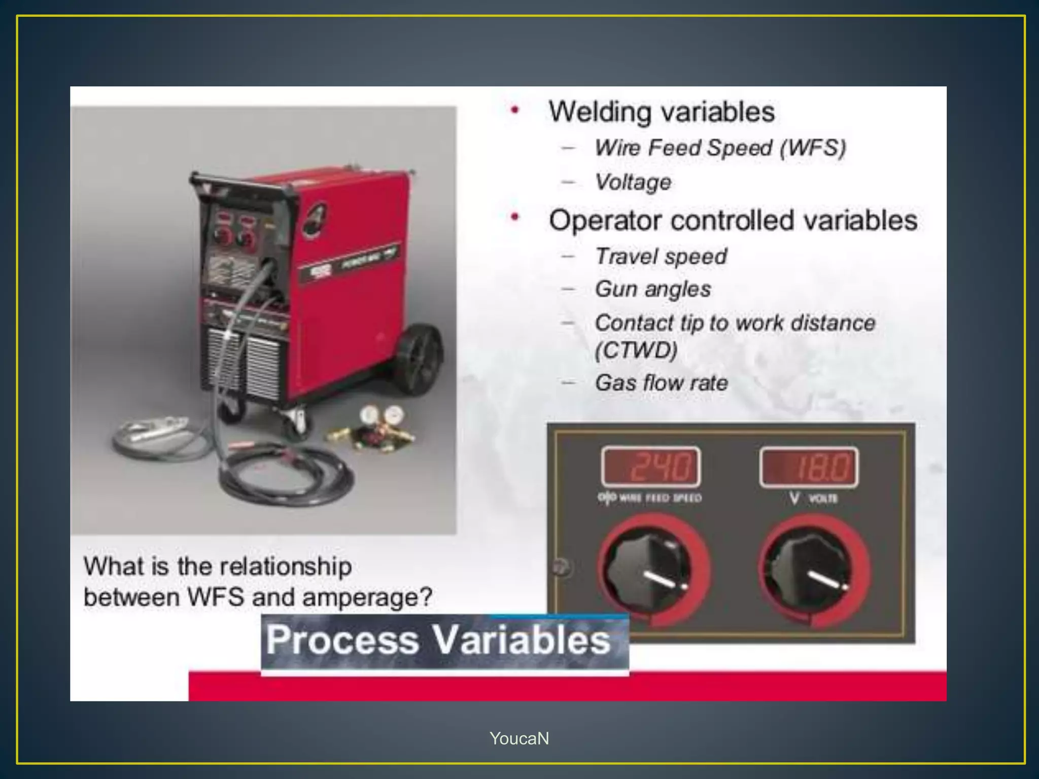 Arc welding types( carbon,TIG &MIG ) | PPTX