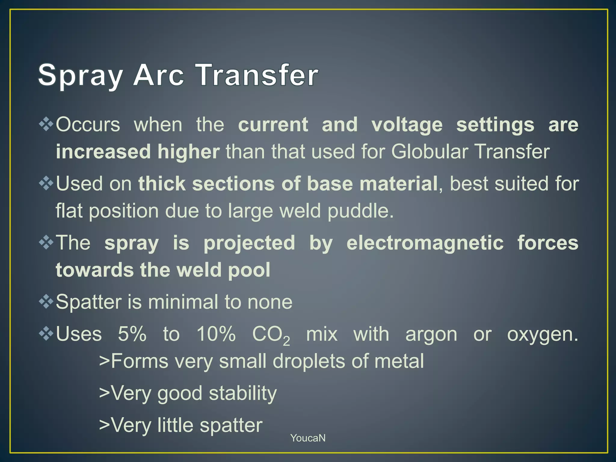 Arc welding types( carbon,TIG &MIG ) | PPTX