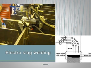 Arc welding types ( submerged & electro slag ) | PPTX