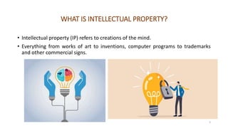 UNIT 2 (2).pptx for intellectual property rights | PPTX