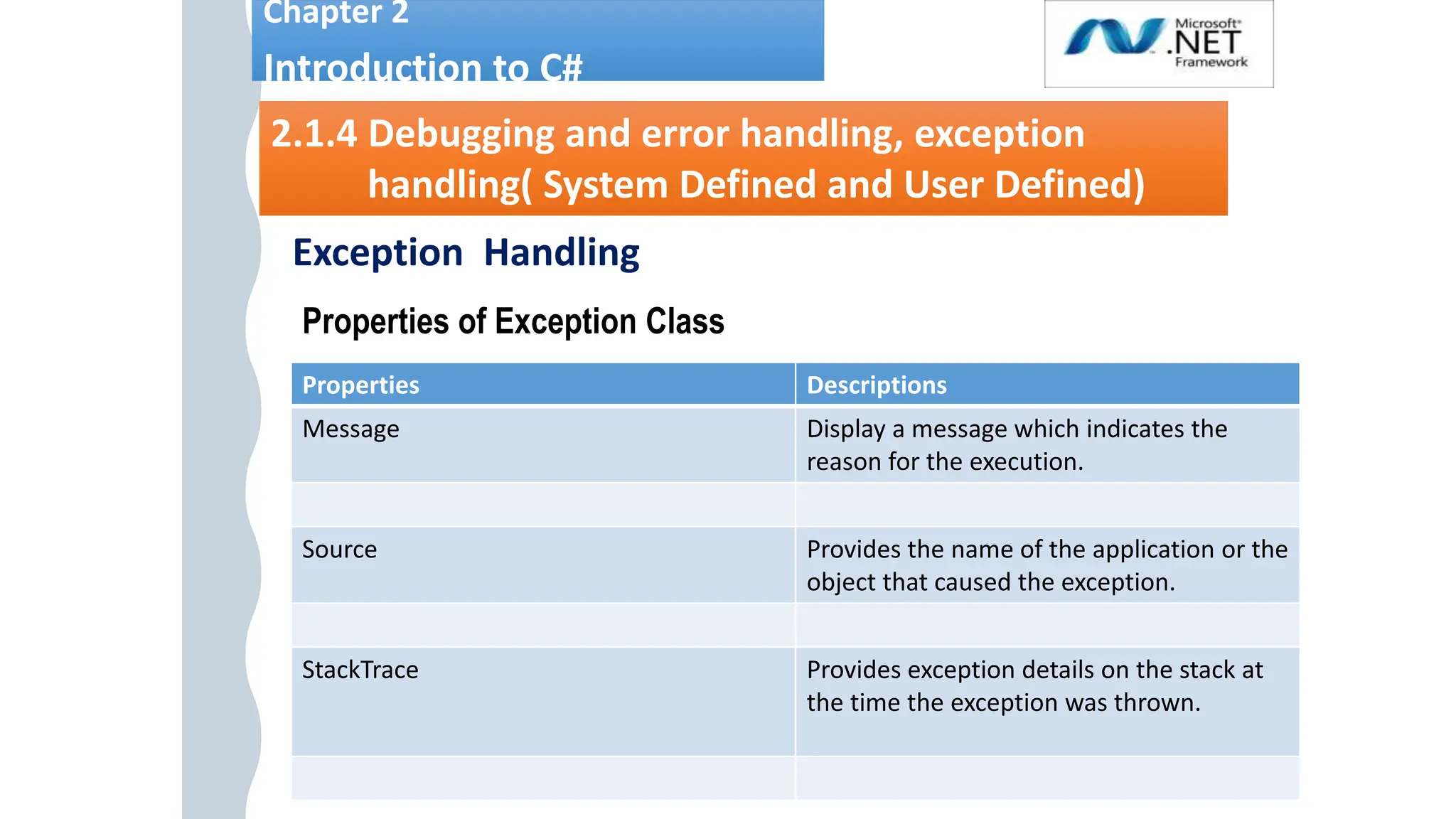 Unit2_2.pptx Chapter 2 Introduction to C# | PPTX