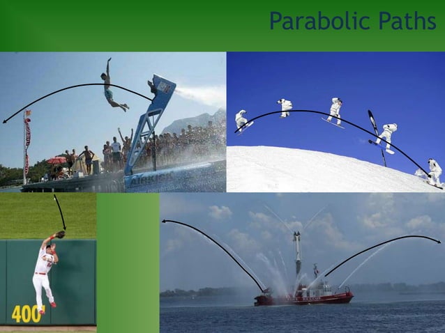 Unit 22 - Projectile Motion, Weight, And Mass | PPTX