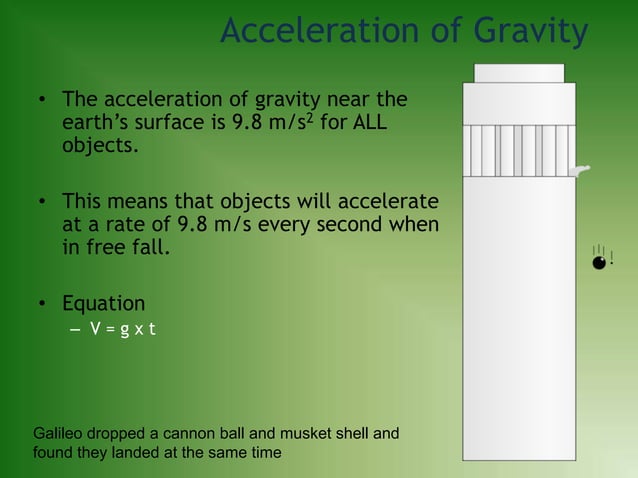 Unit 22 - Projectile Motion, Weight, And Mass | PPTX