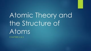 Comprehensive Guide to Atomic Theory, Structure, and Quantum Models of ...