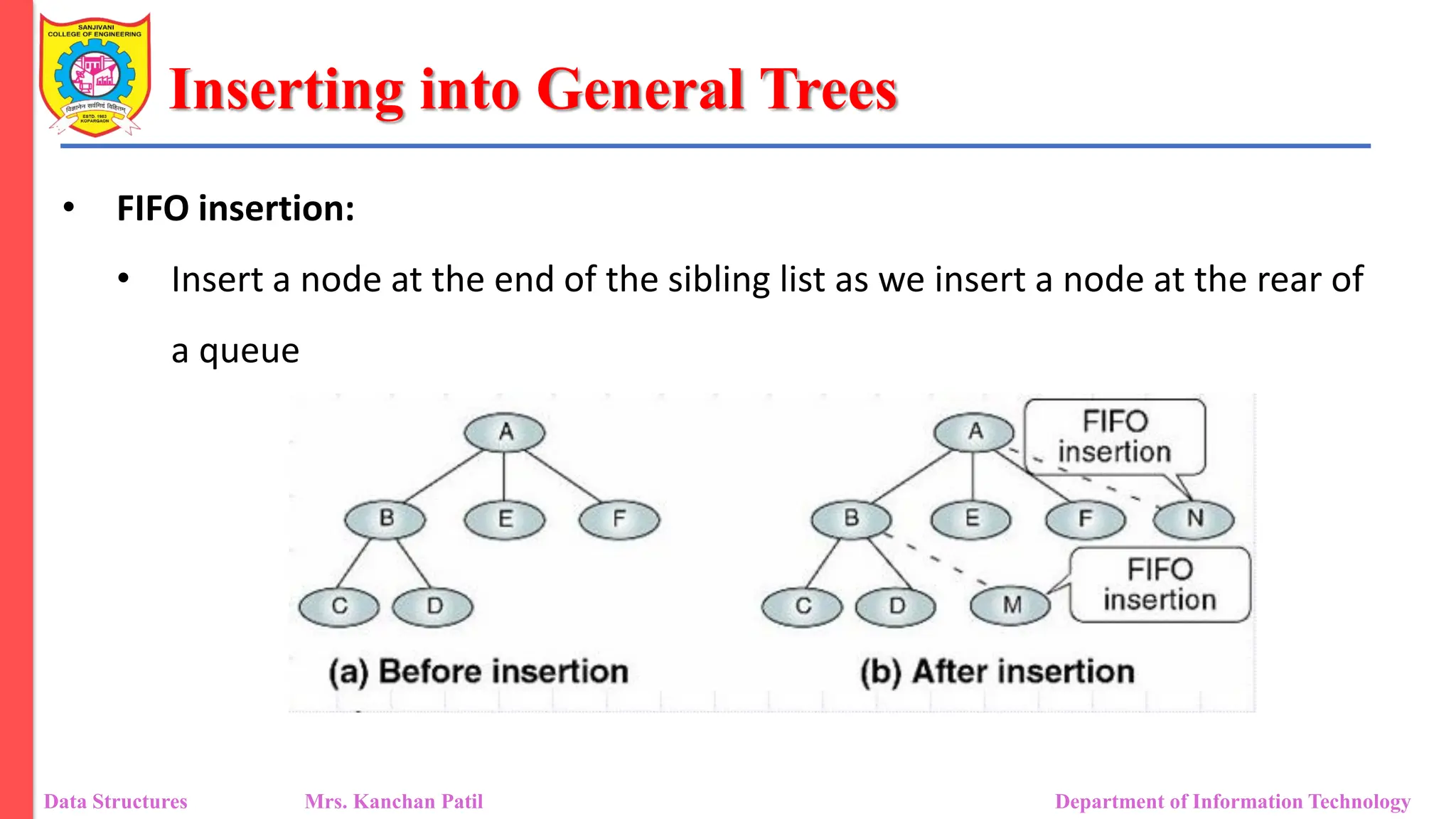 Unit 2_2 Binary Tree as ADT_General Tree.pdf