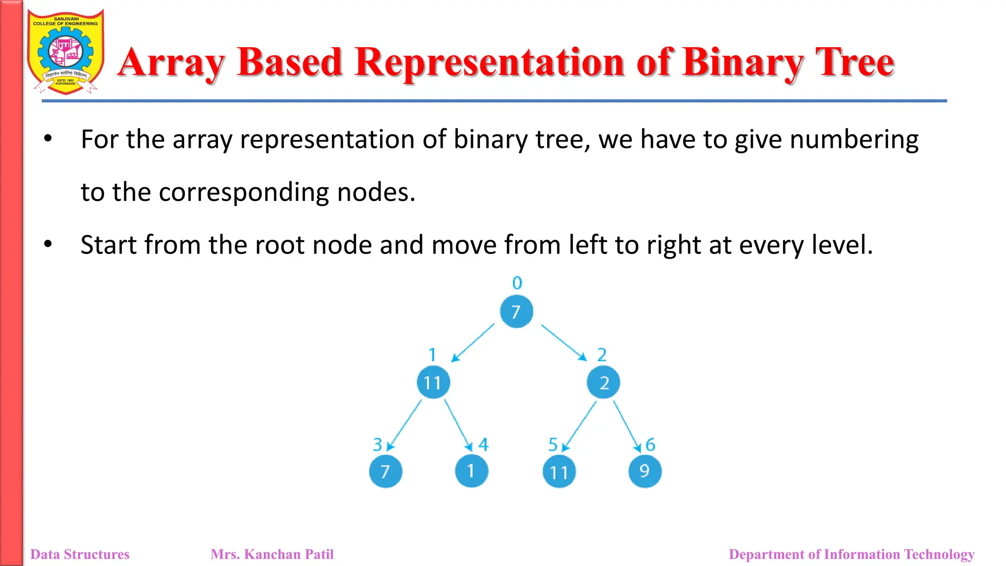 Unit 2_2 Binary Tree as ADT_General Tree.pdf