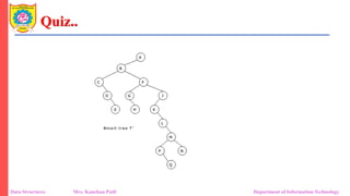 Unit 2_2 Binary Tree as ADT_General Tree.pdf