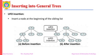 Unit 2_2 Binary Tree as ADT_General Tree.pdf