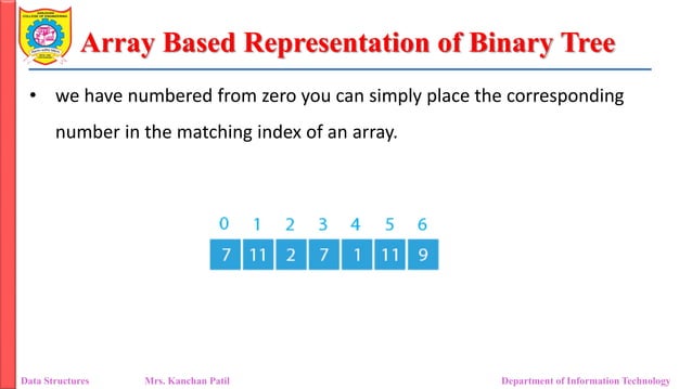 Unit 2_2 Binary Tree as ADT_General Tree.pdf