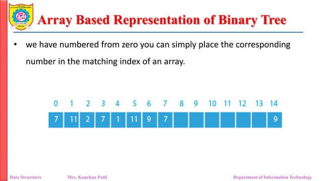 Unit 2_2 Binary Tree as ADT_General Tree.pdf