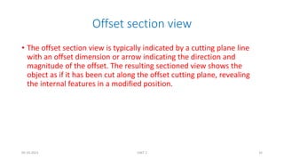 UNIT 2 2D Drafting.pptx