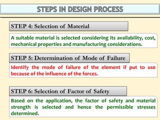 Unit 2 2 design consideration | PPT