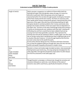 UNIT 22 LO1 worksheet- Clara Hennig .docx