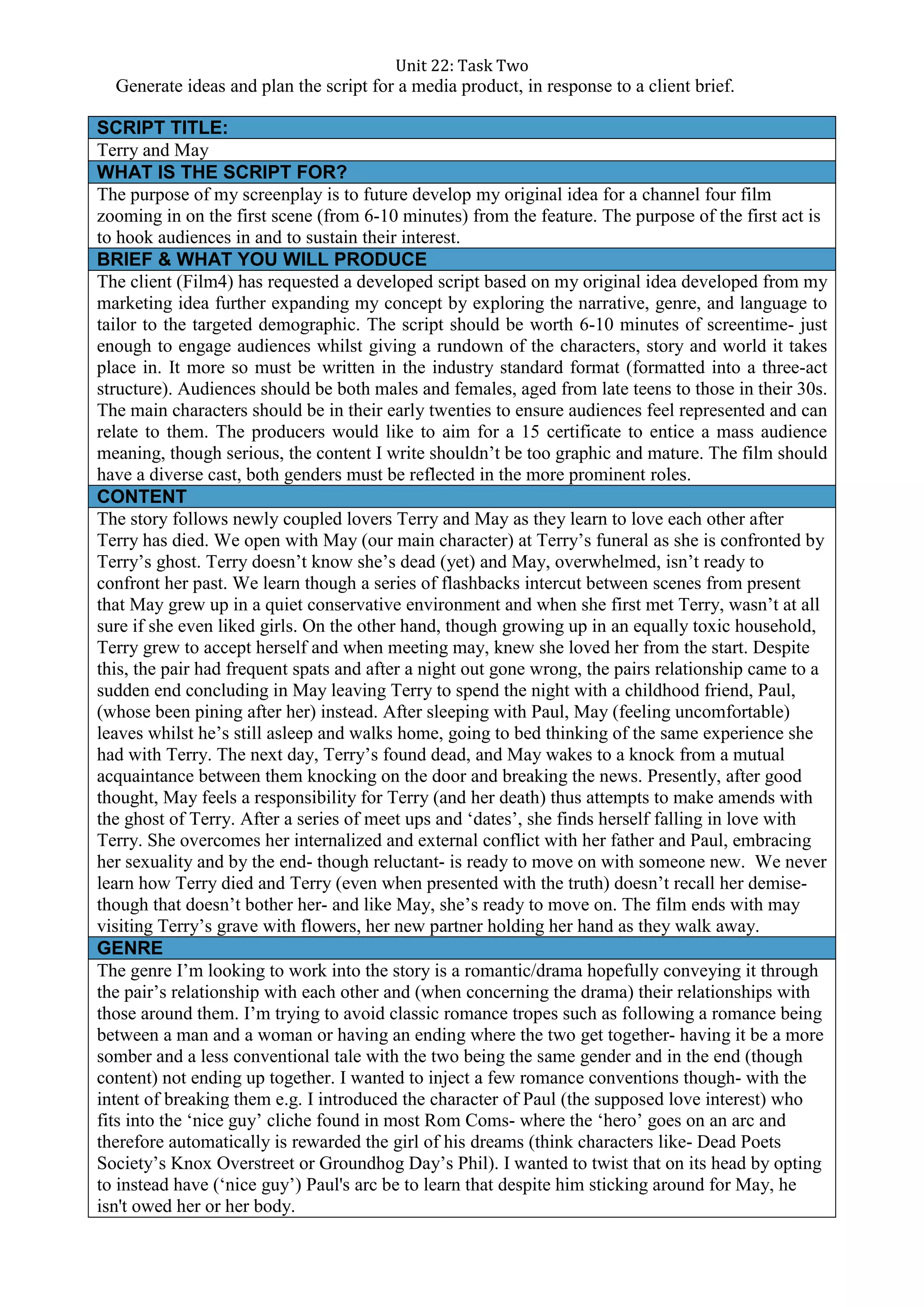 UNIT 22 LO2 WORKSHEET | PDF