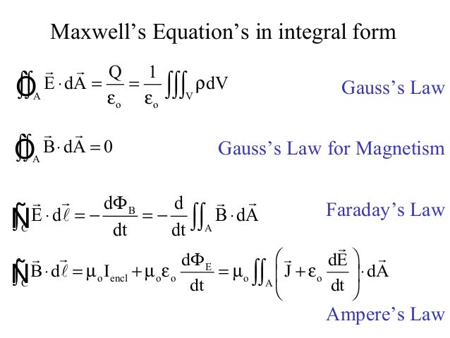 maxwells equation