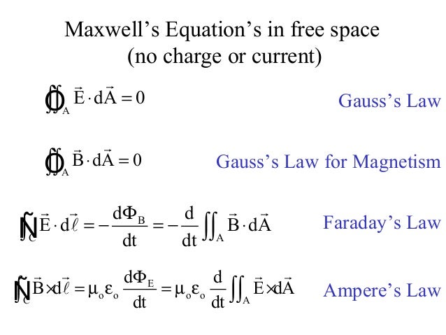 maxwells equation