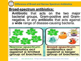 Difference B/W Broad and Narrow Spectrum, Important Terms | PPTX