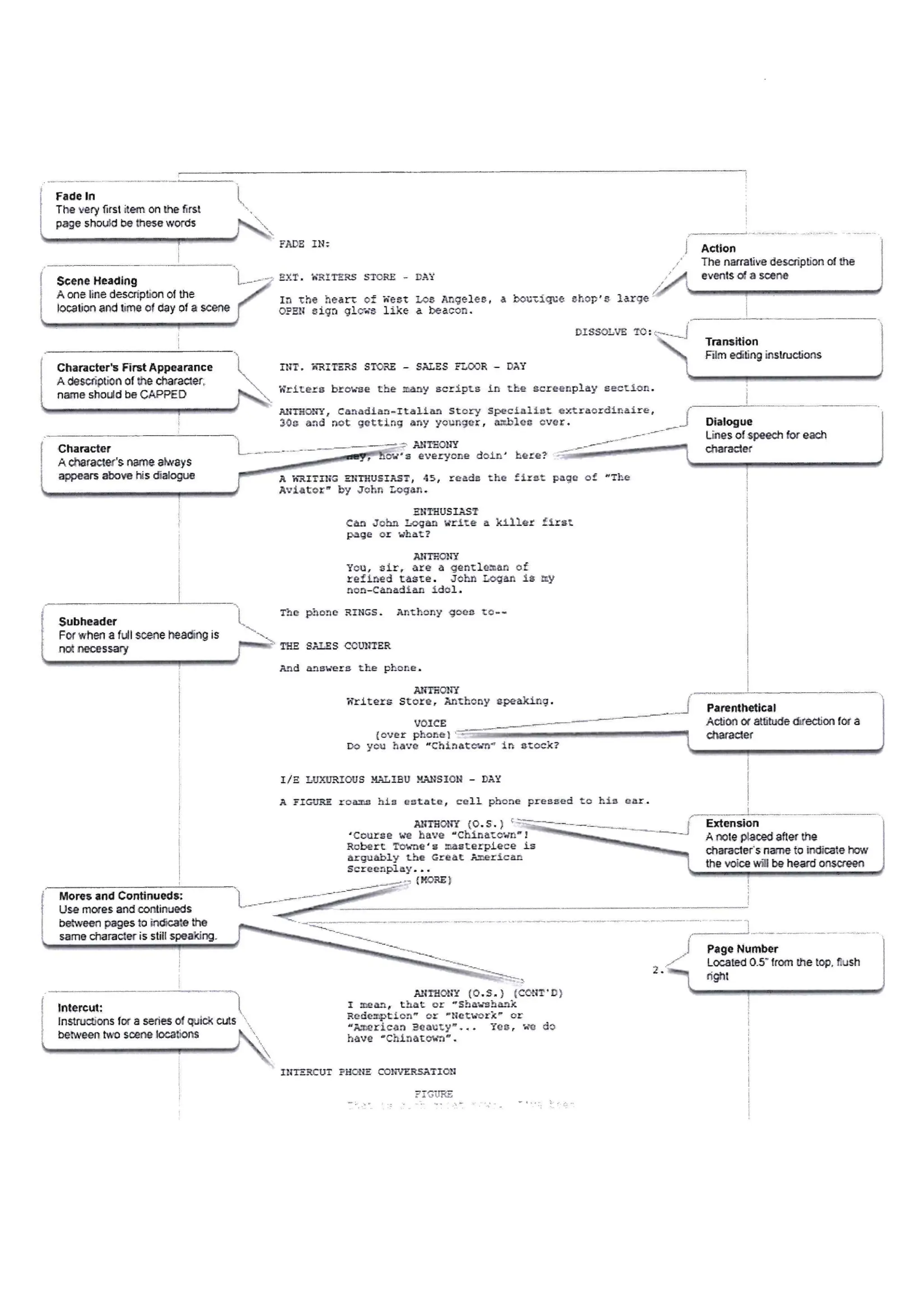 Unit 22 script booklet script analysis research | PDF
