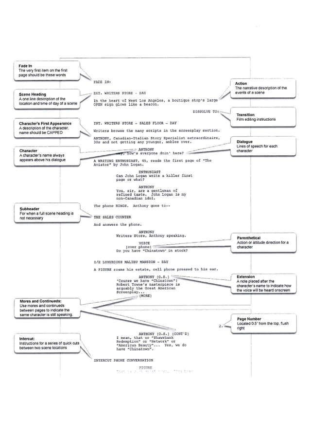 Unit 22 script booklet script analysis research | PDF