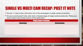 BTEC Media L3 Unit 22 Single Camera Productions LO1 - 2.singlecam vs multicam | PPT